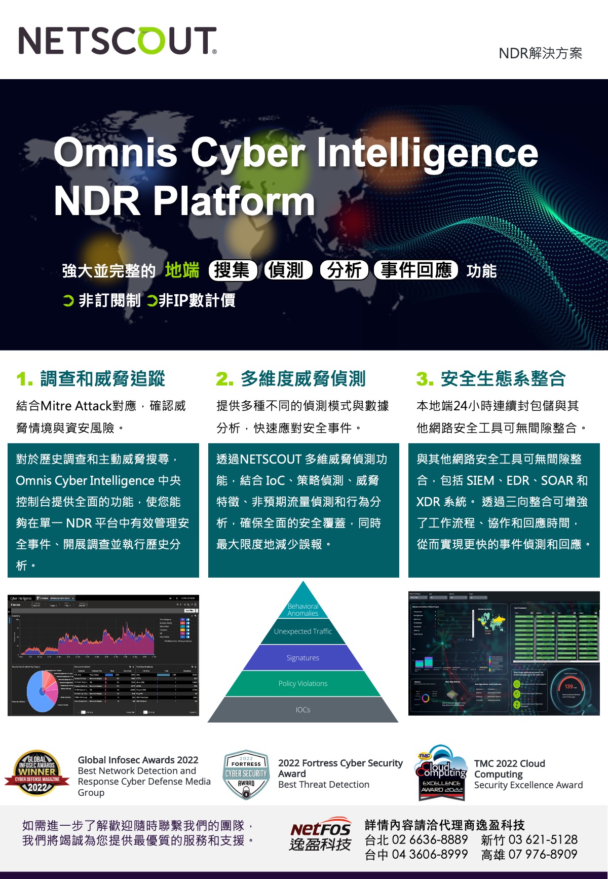 【資安解決方案】Omnis Cyber Intelligence - NETSCOUT NDR